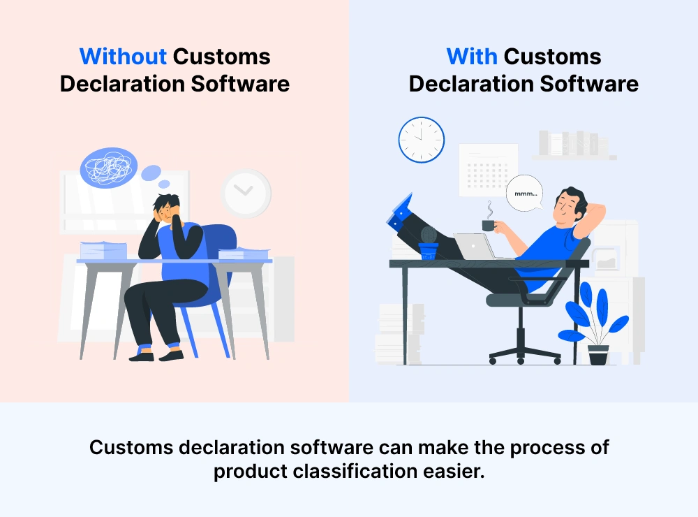 Effortless Product Classification: A Quick & Precise Guide