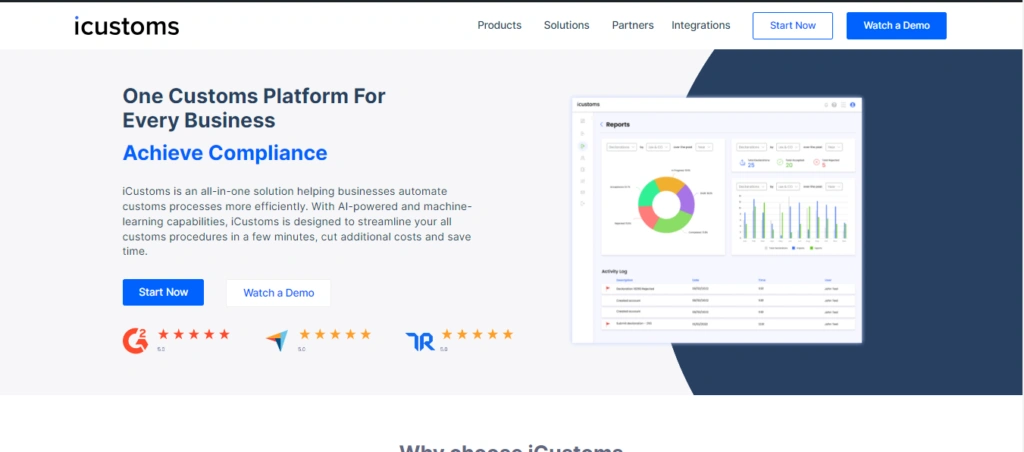 Top 5 Customs Document Automation Software in 2024 - icustoms