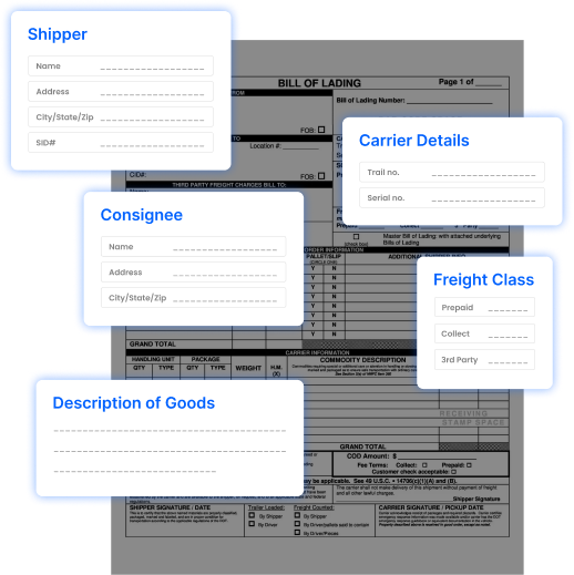 Simplify trade compliance with intelligent document processing