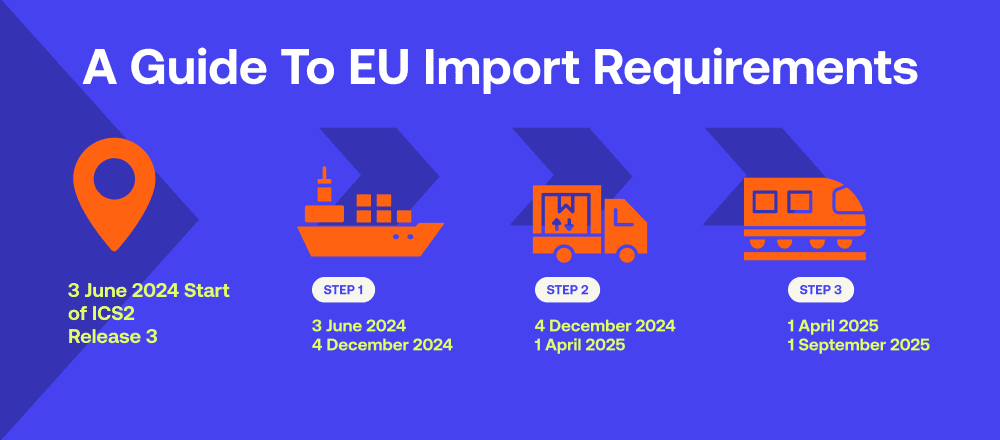 A Complete Guide to Understanding ICS2 Requirements