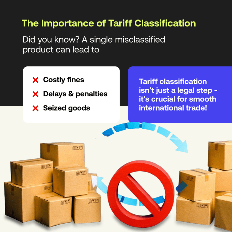 AI Tariff Classification vs. Manual: Which is Best? - iCustoms AI Tariff Classification vs. Manual: Which is Best? - iCustoms