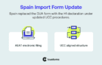 Spain Customs Declaration 2026: ICS2, IOSS, H1 Form and VAT